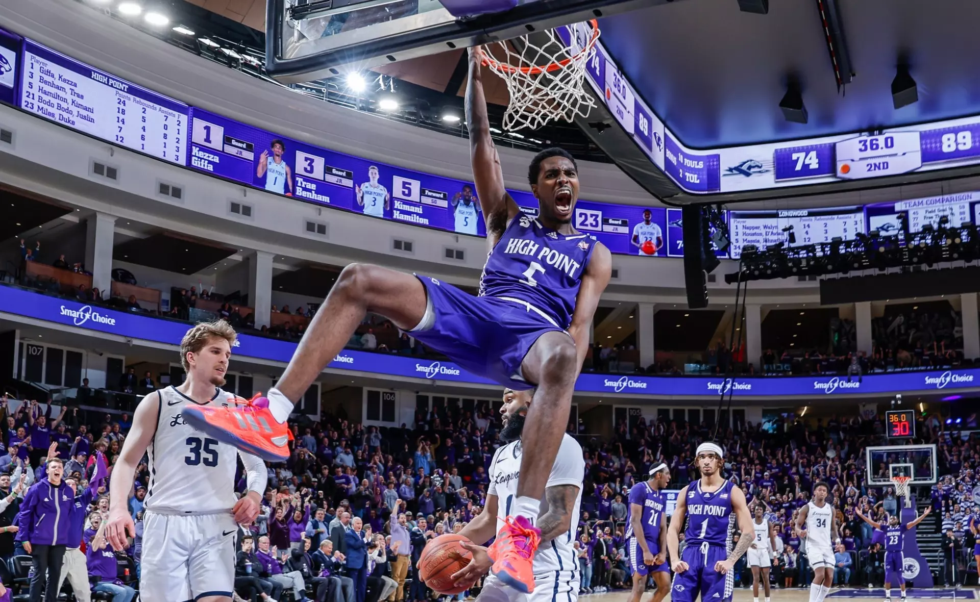 #84: High Point Panthers - College Hoops Top 50